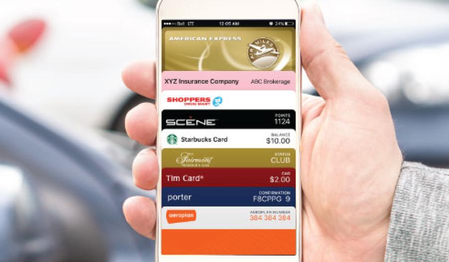 Digital Wallets and eSlips Explained | Centre for Study of Insurance ...